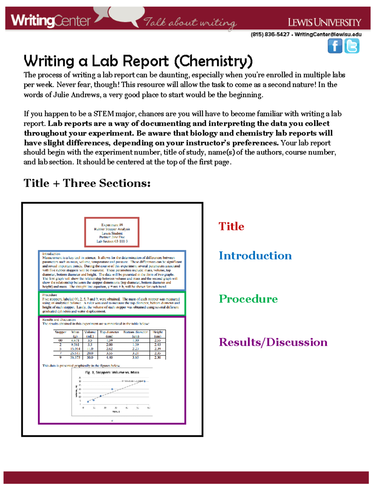 Lab-report template ref - The process of writing a lab report can be ...
