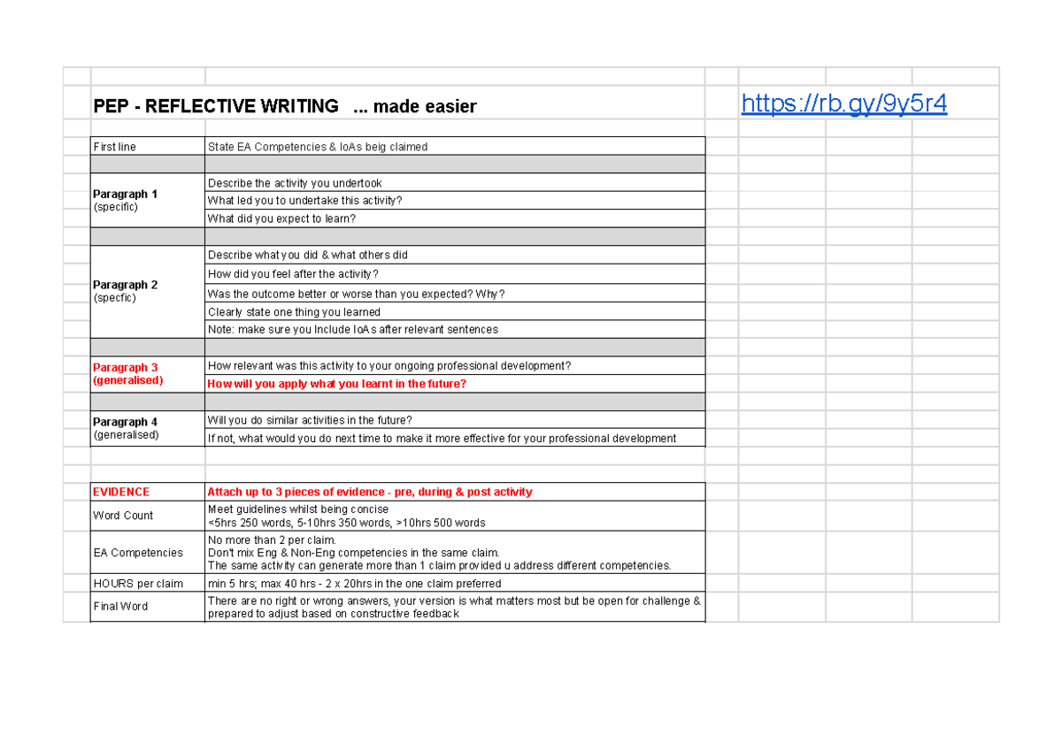 PEP - Reflective Writing - Sheet 1 - PEP - REFLECTIVE WRITING ... made ...