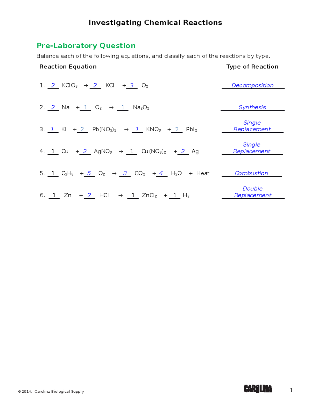 580312 Investigating Chemical Reactions Q - CHEM 1412 - Studocu