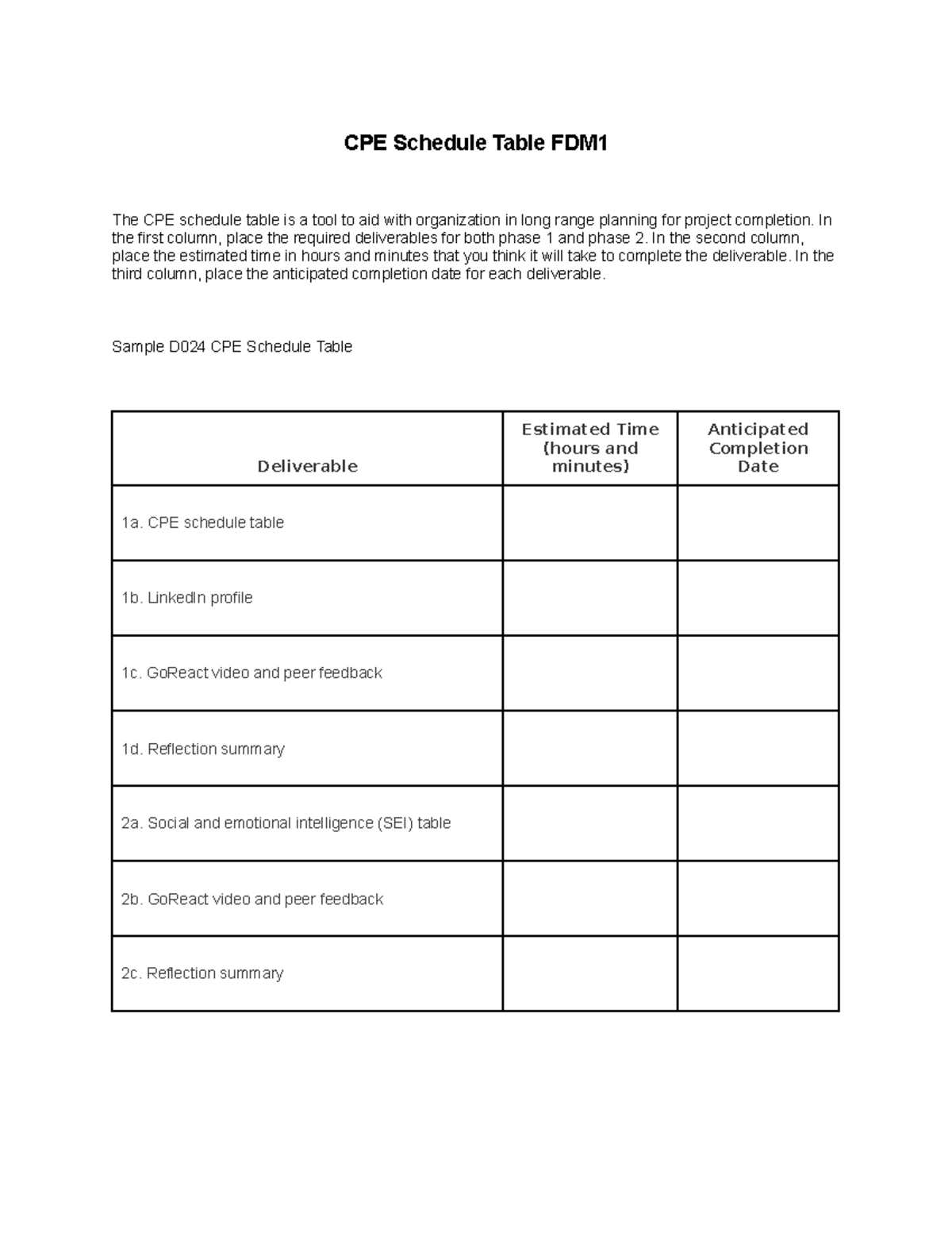 Deliverables Template D 024 - CPE Schedule Table FDM The CPE schedule ...