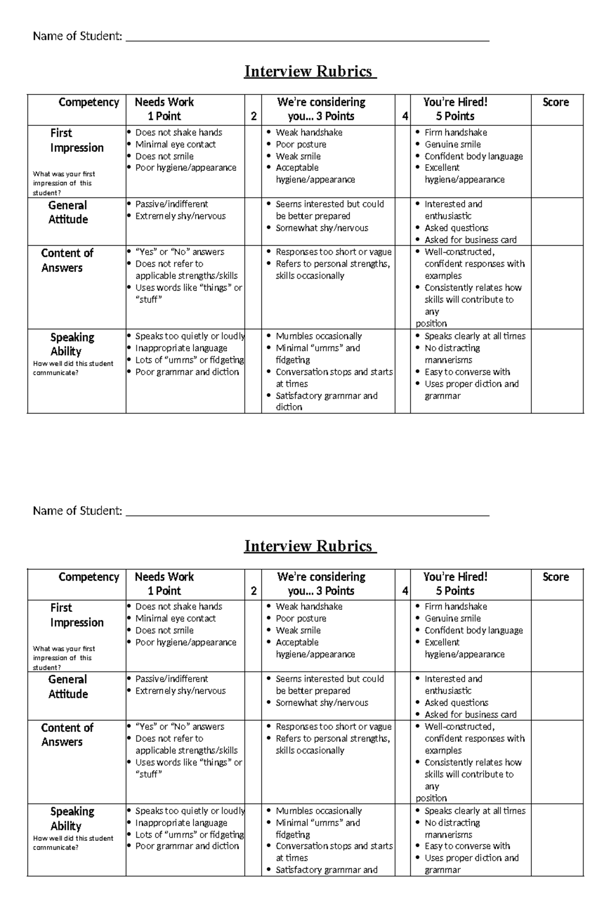 Po mock interview rubric-1 - Name of Student: Interview Rubrics ...