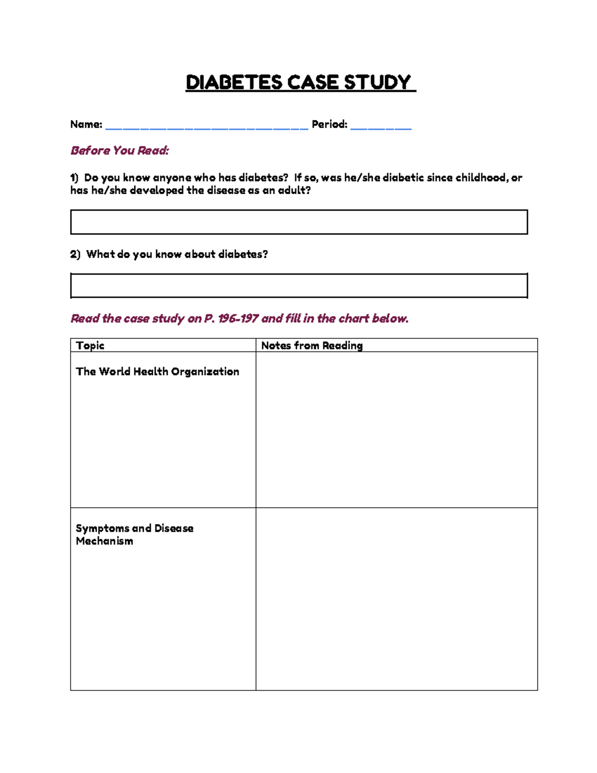 Janese Donald-Carter - Diabetes Case Study - DIABETES CASE STUDY Name