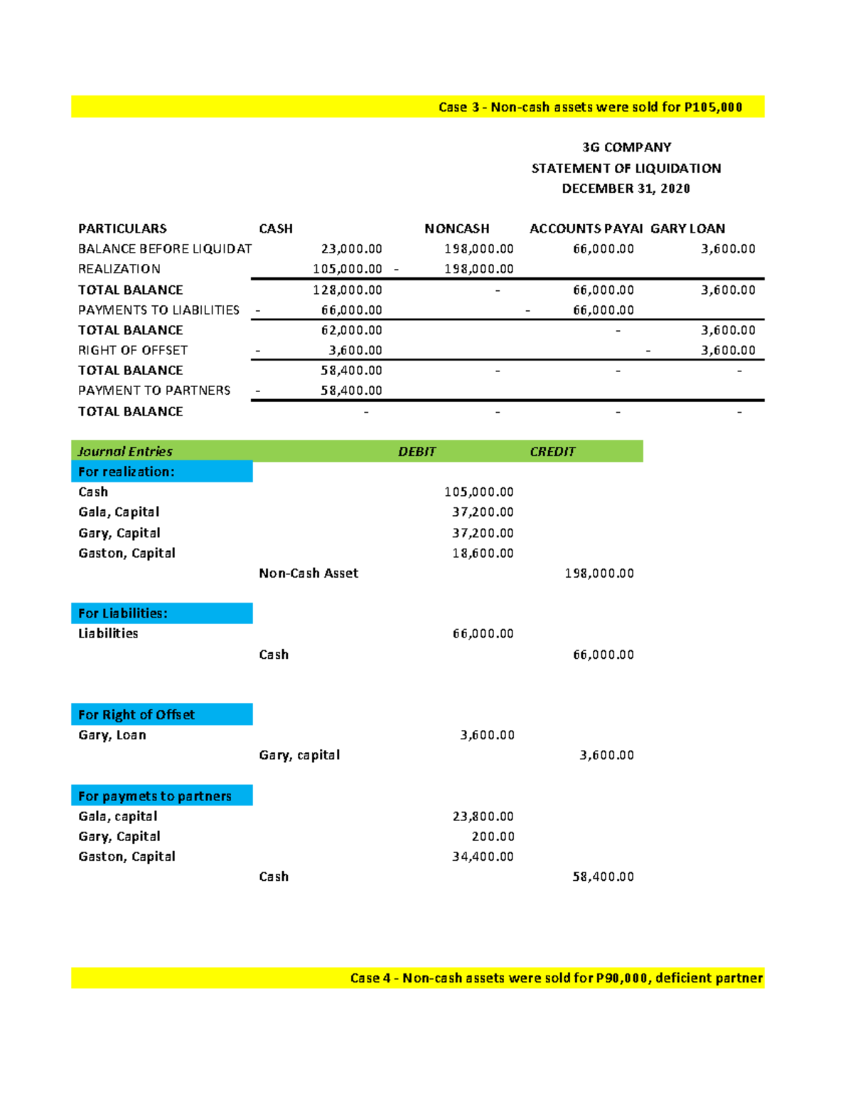 FA 8 - lbkllo;oyyiikkkilotskccmxnmcmkvkokiiiiii - Bachelor of Science ...