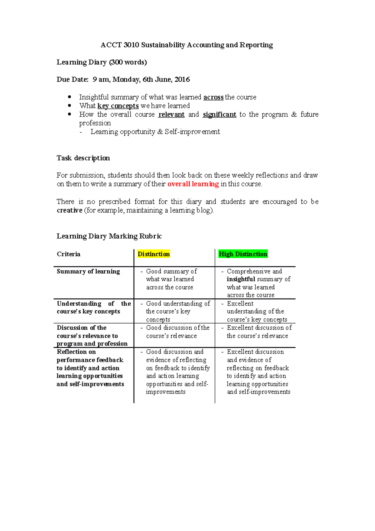 Learning Diary requirement - ACCT 3010 Sustainability Accounting and ...