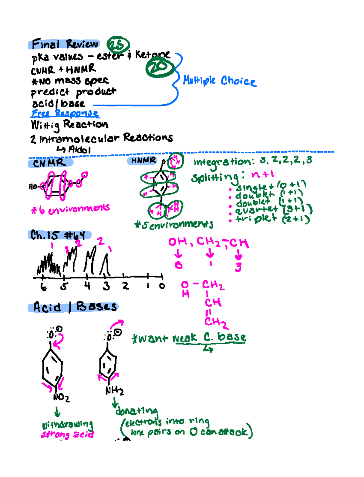 Orgo II Final Review - Final Review ska values ester's Ketone CNMR HNMR ...