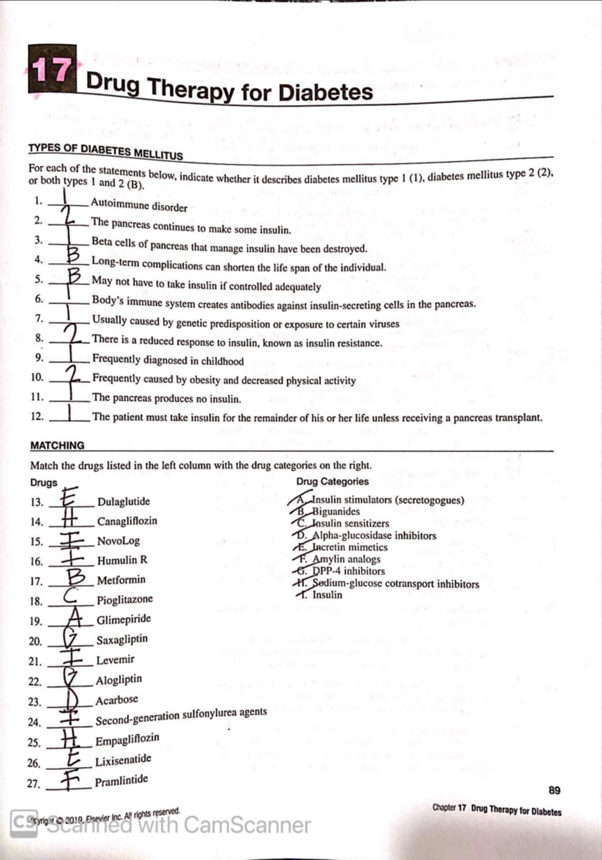 Pharm-chapter 17 - Pharmacology II chapter 17 study guide - 17 Drug ...