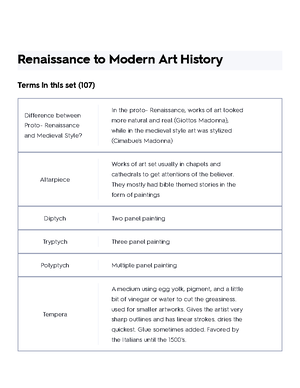 Art history renaissance to modern art Flashcards Quizlet - Art history ...