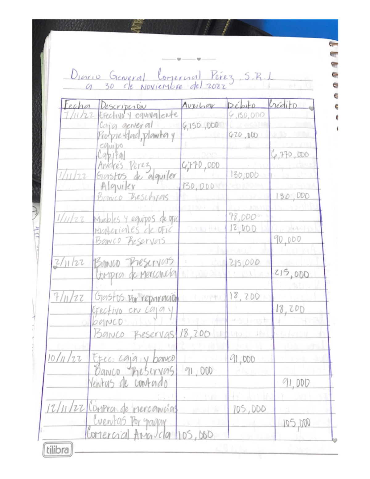 Diario General - Contabilidad General II - Studocu