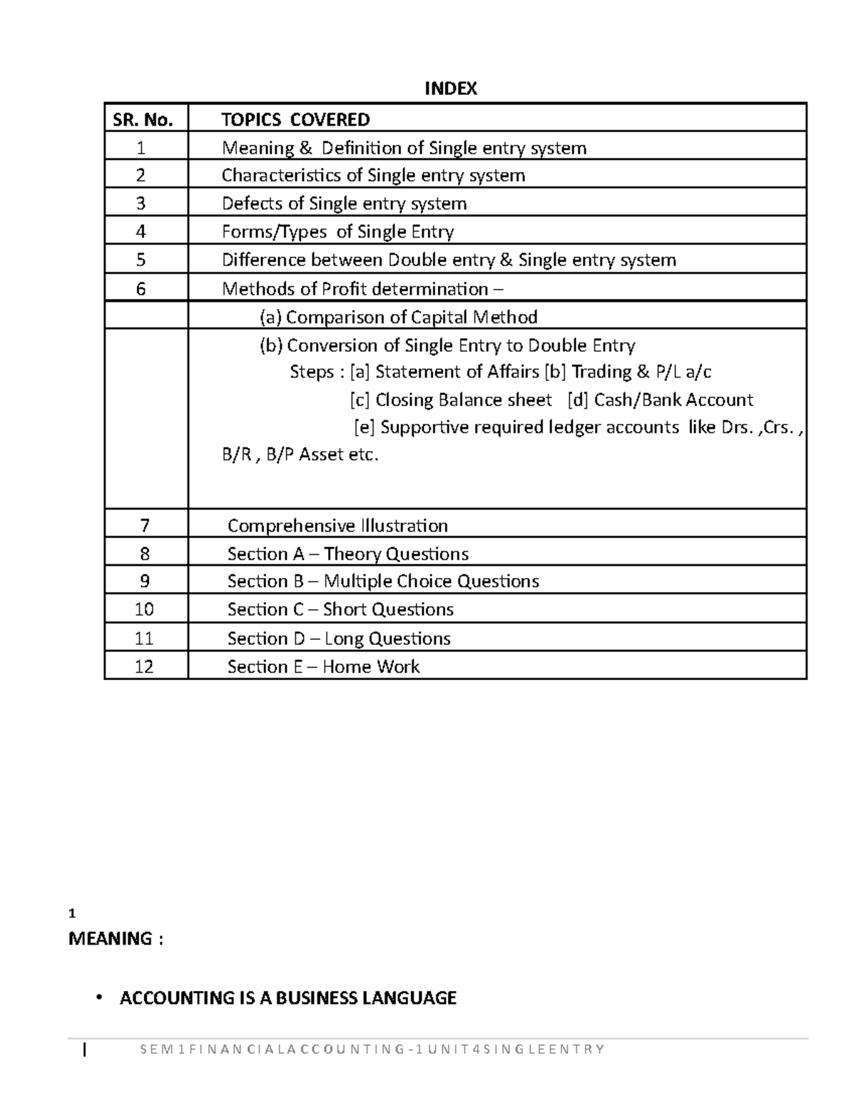 Sem1 FA1 Unit4 Single Entry System - INDEX SR. No. TOPICS COVERED 1 ...