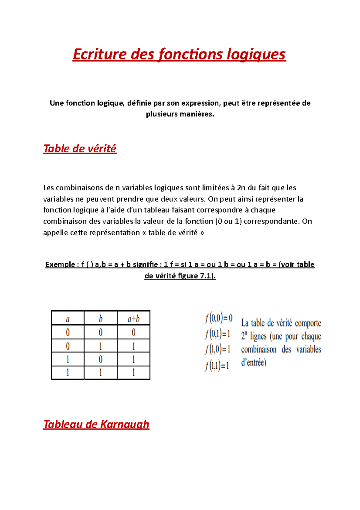 Ecriture des fonctions logiques - Table de vérité Les combinaisons de n ...