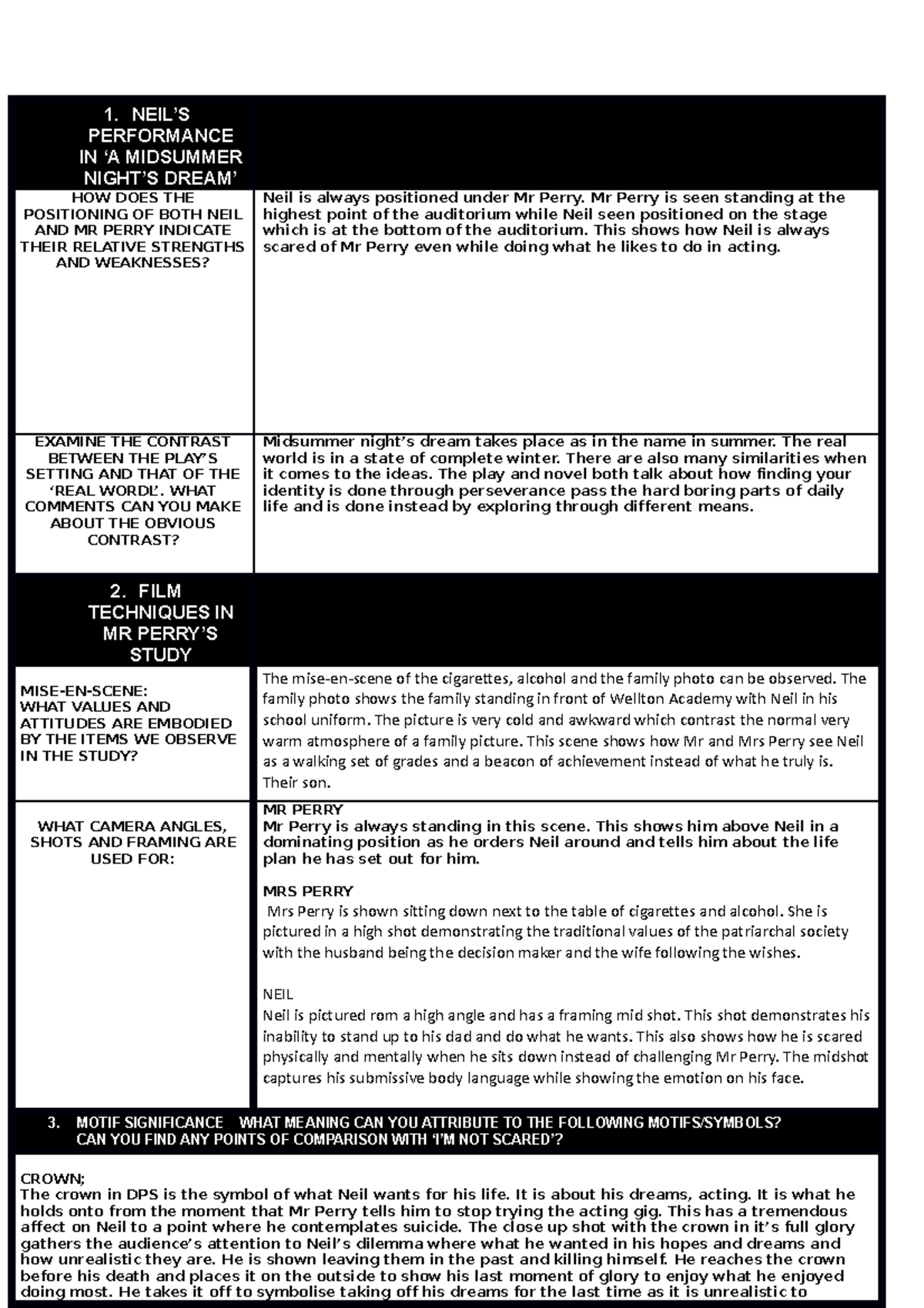 DPS Notetaking Sheet NB - DEAD POETS SOCIETY- DEATH OF NEIL NOTE TAKING ...