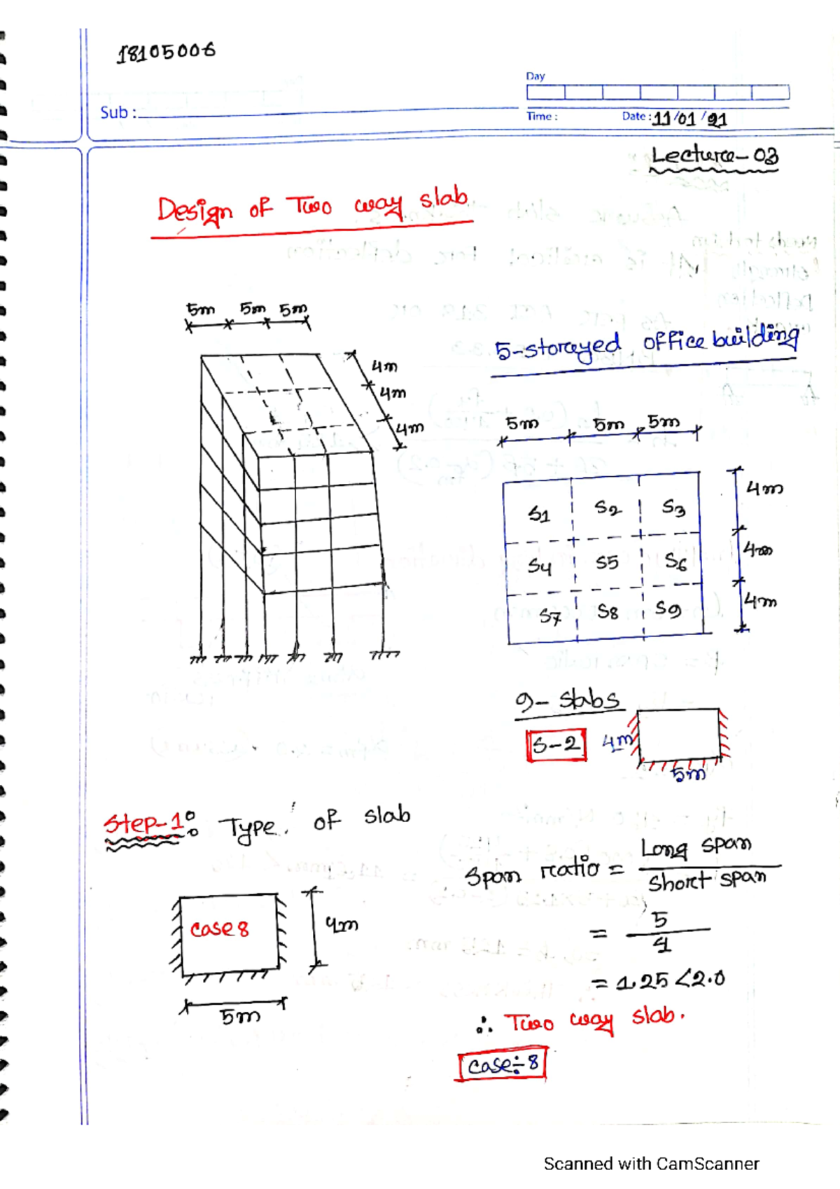 Two way slab design - 18105006 Day Sub: Time: Date: Lecture 03 Design of Two way slab 5m 5m 5m ...