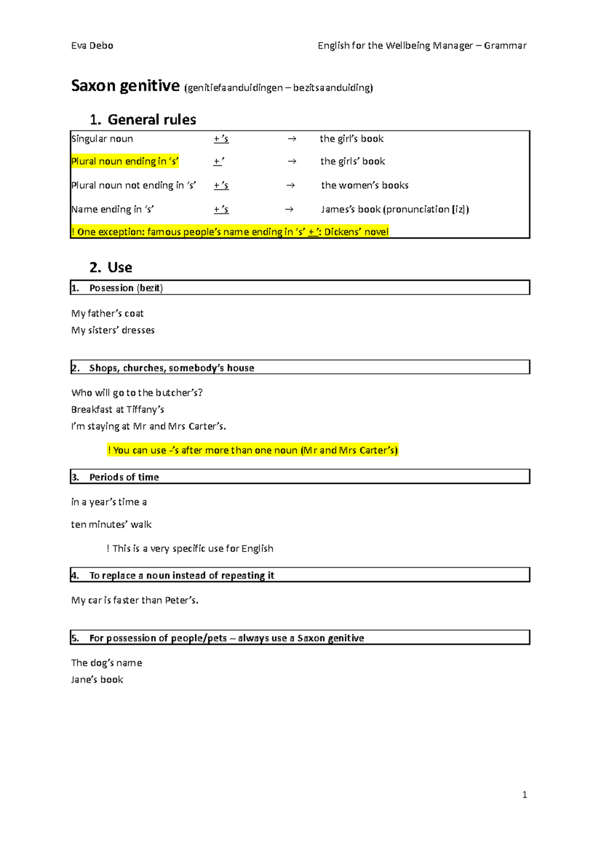 Saxon genitive - General rules Singular noun + ’s → the girl’s book ...