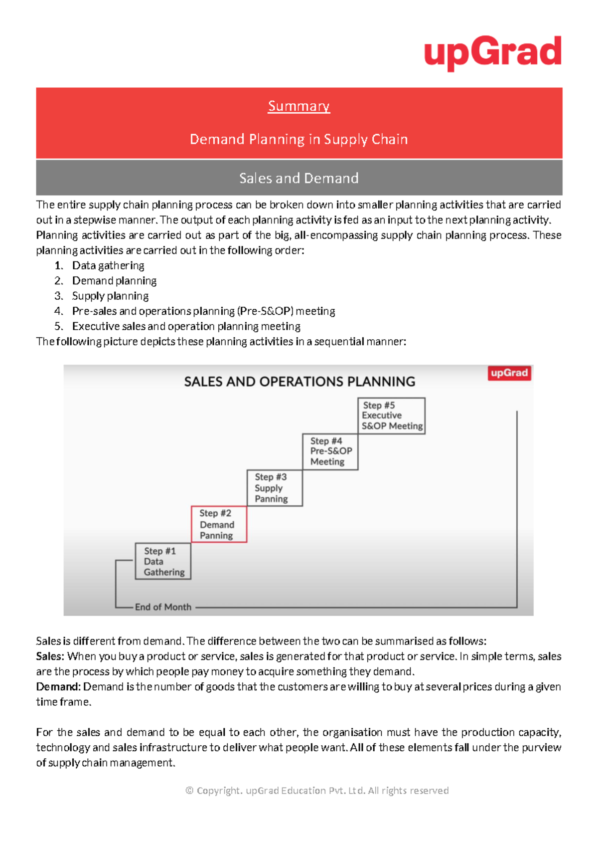 Demand Planning in Supply Chain+SCM+summary - The entire supply chain ...