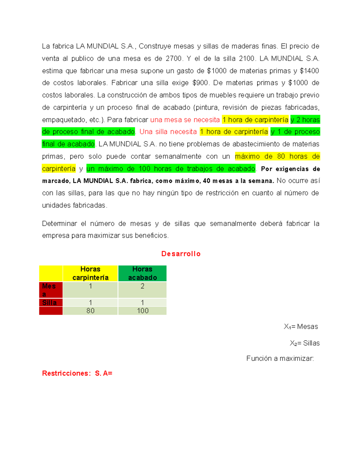 programacion-lineal-ejercicio-la-fabrica-la-mundial-s-construye