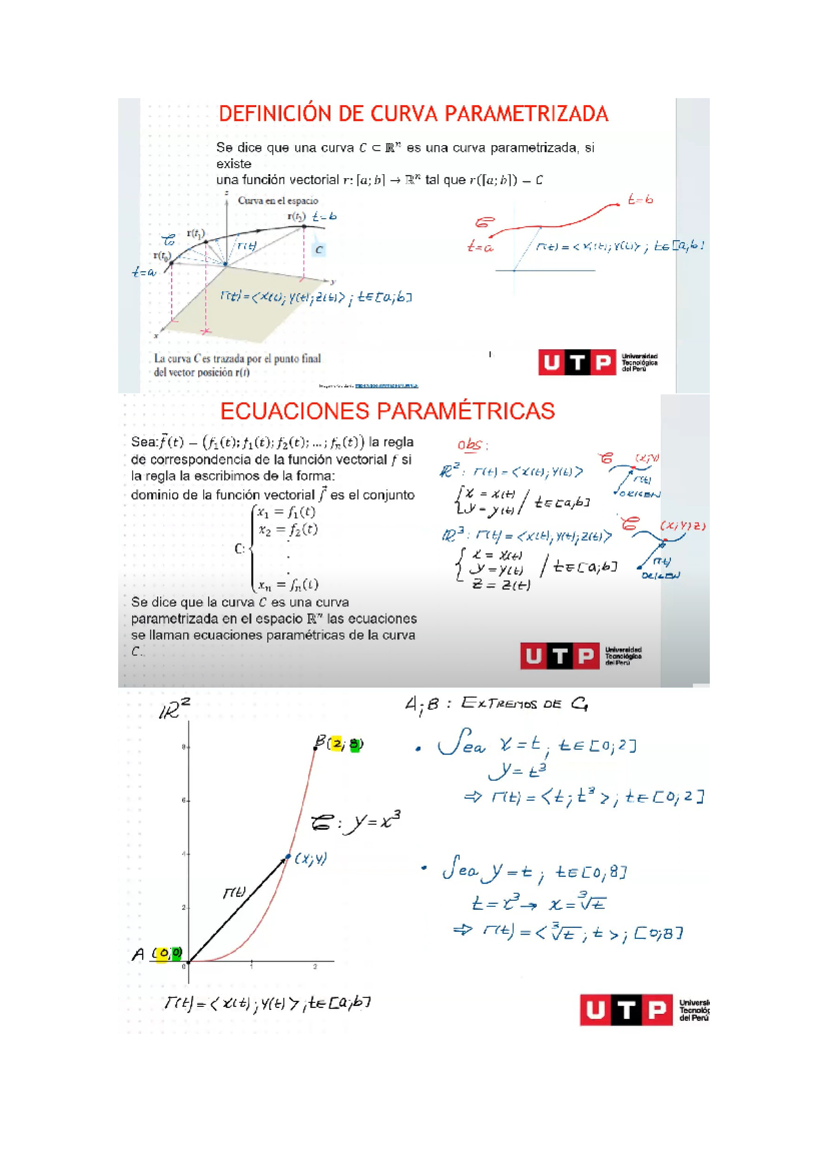 Curvas parametricas y sus ecuaciones - DEFINICIÓN DE CURVA ...
