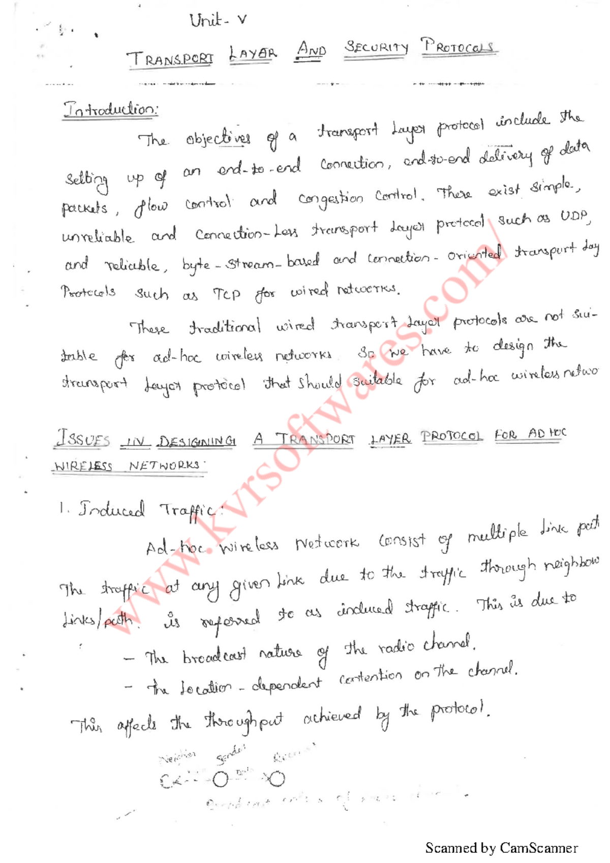 UNIT-5 - wsn - B.tech - Studocu