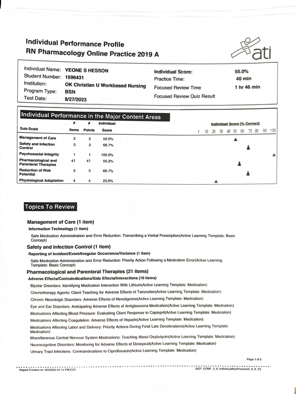 Assessment and templates 1 - NURS-3015 - Studocu