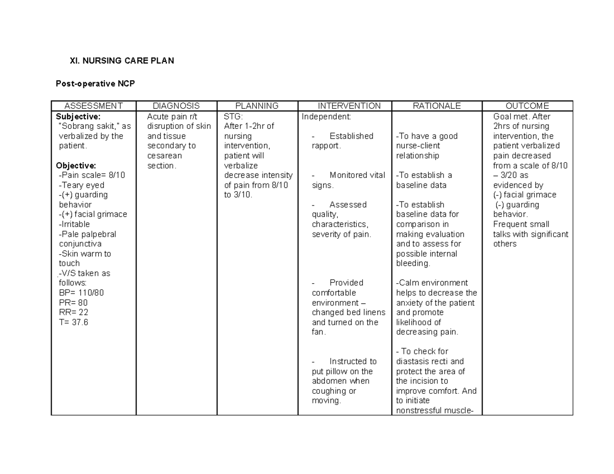 Postoperative nursing care plan for cesarian section patient case pres or - XI. NURSING CARE ...