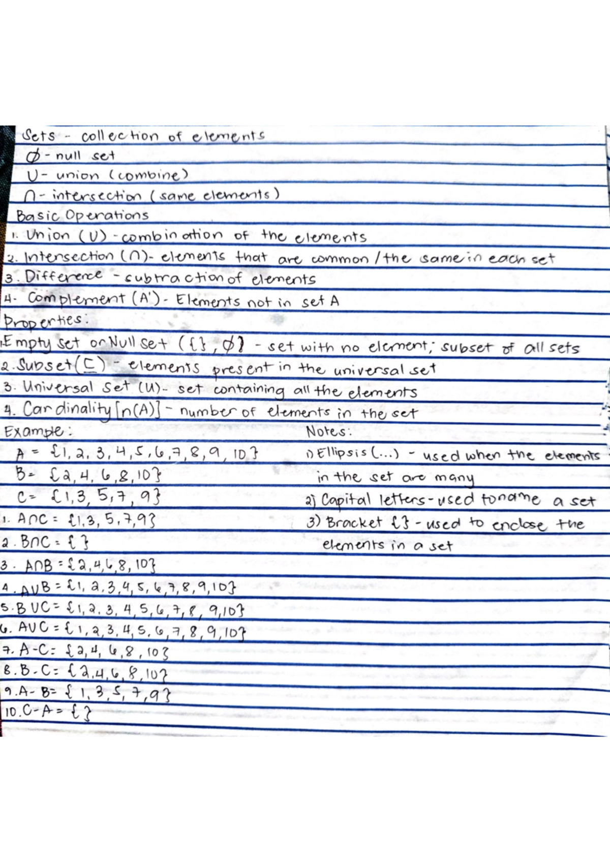 Grade 7 Compact - Sets collection of elements null set union (combine ...