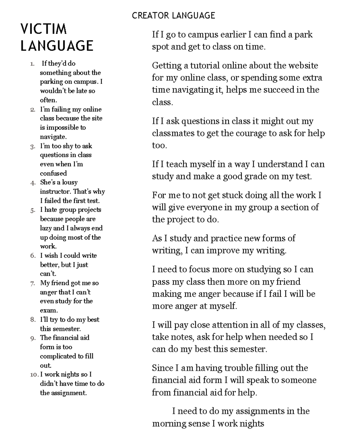 Journal Entry 5 - VICTIM LANGUAGE If they’d do something about the ...