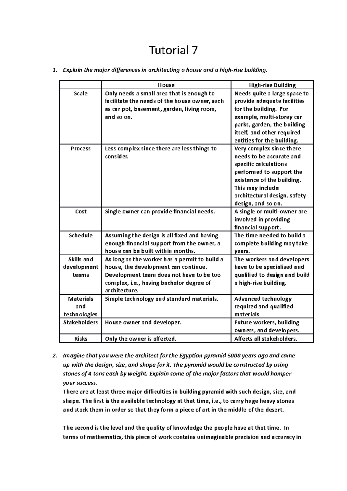 System Design and Methodologies - Tutorial work - Tutorial 7 - Tutorial ...