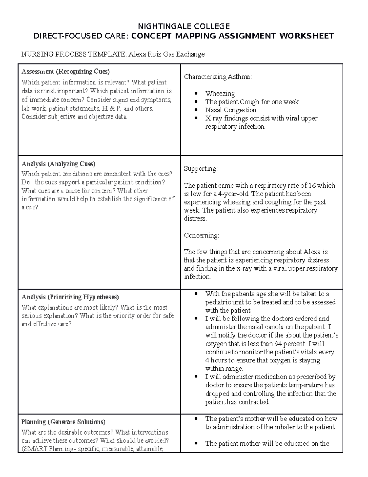 Concept Map Gas Exchange - NIGHTINGALE COLLEGE DIRECT-FOCUSED CARE ...