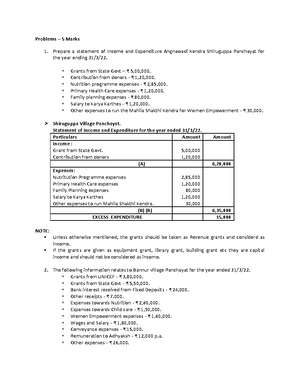 Rural economy notes - B.Com - Studocu