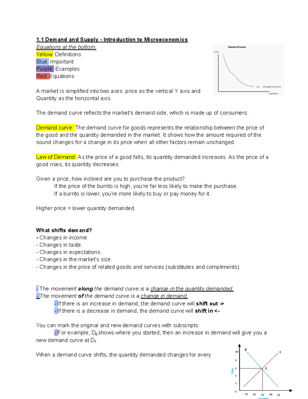 1.1 Supply and Demand - Introduction to Microeconomics - 1 Demand and ...