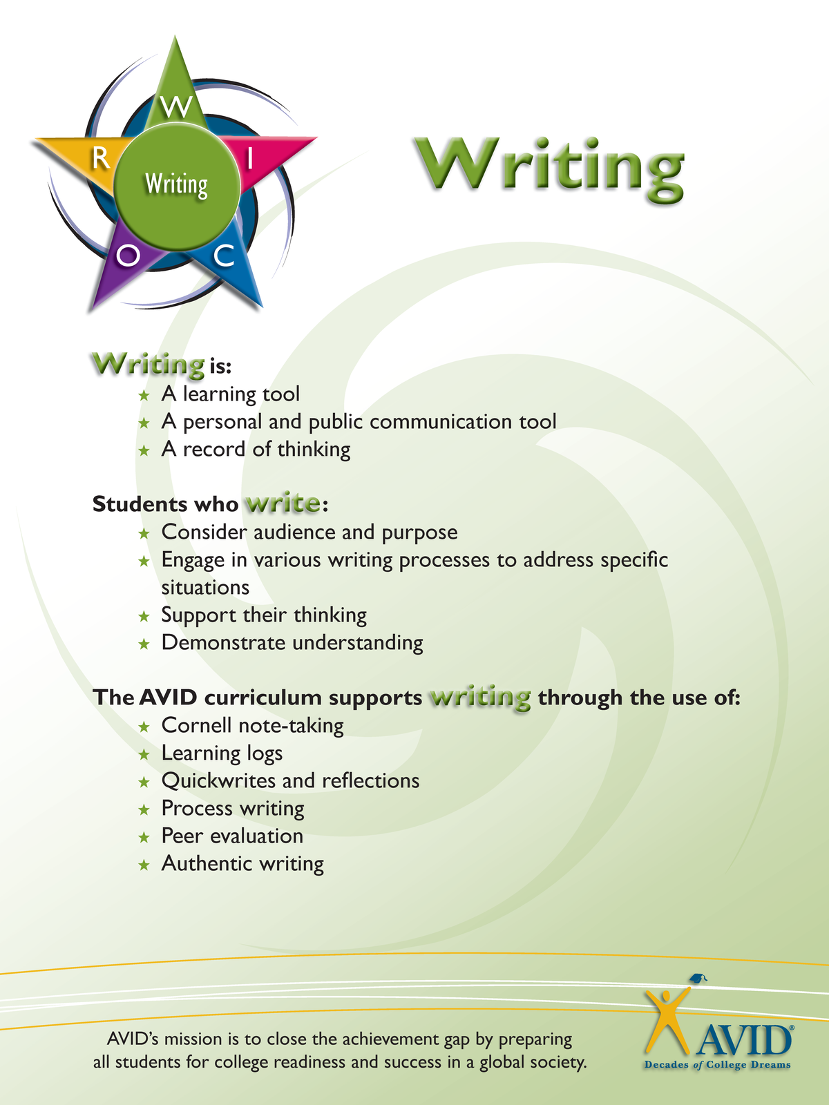 Wicor poster - Studocu