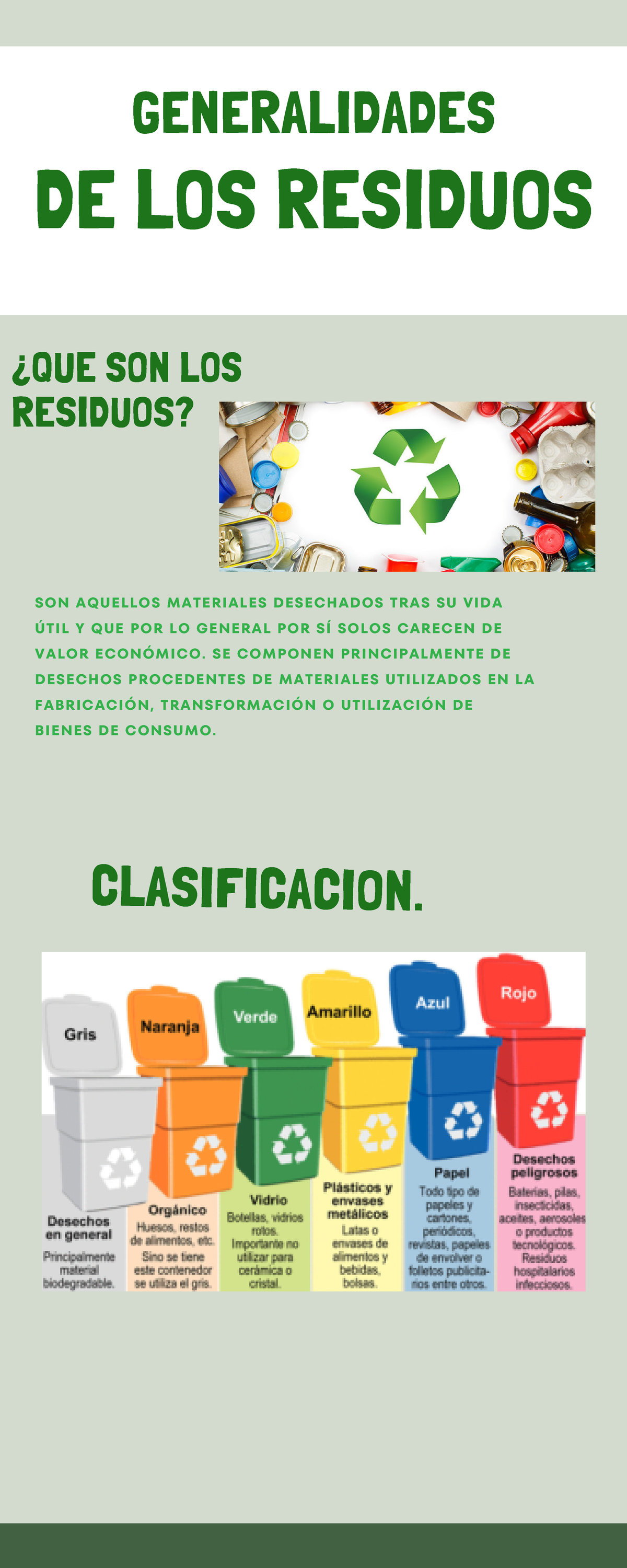 Linea de tiempo Normatividad residuos - GENERALIDADES DE LOS RESIDUOS CLASIFICACION. ¿QUE SON ...