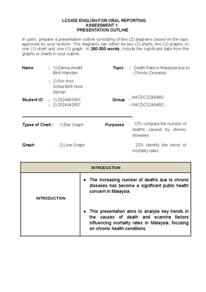 Chart & Graph Outline (Empty template) - LCC402 ENGLISH FOR ORAL ...