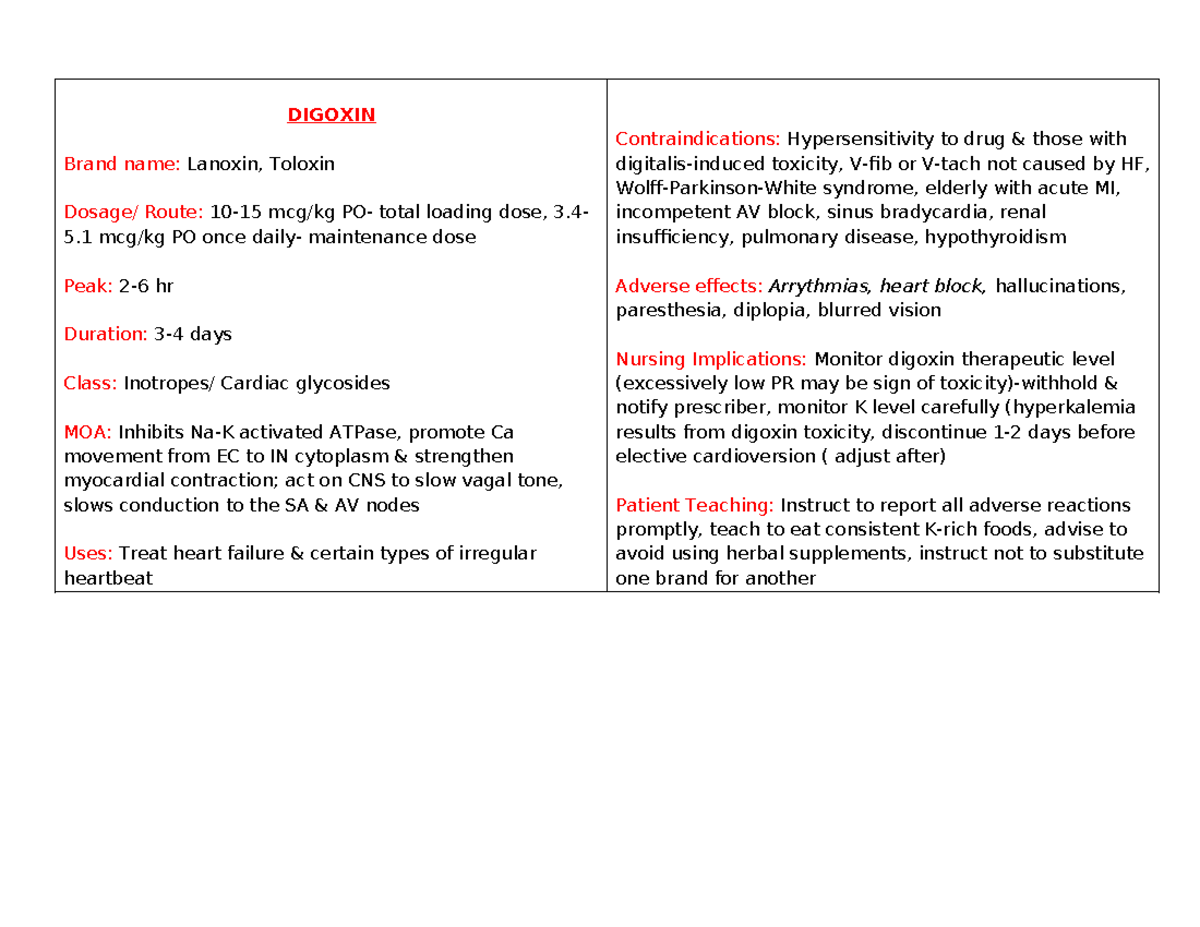 Drug cards - semeter 2 - DIGOXIN Brand name: Lanoxin, Toloxin Dosage ...