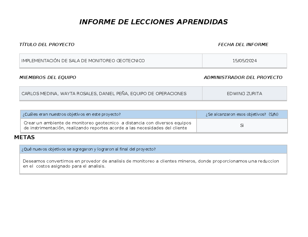 Informe DE Lecciones Aprendidas - INFORME DE LECCIONES APRENDIDAS TÍTULO DEL PROYECTO FECHA DEL ...