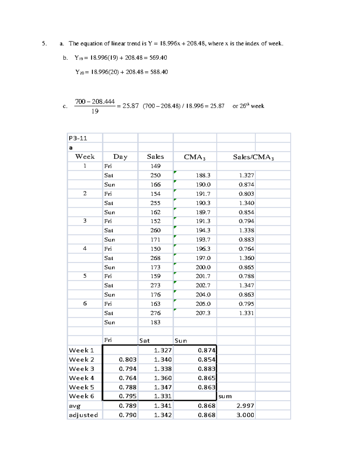 Solutions to Practice Problems Demand Forecasting - a. The equation of linear trend is Y = 18 ...