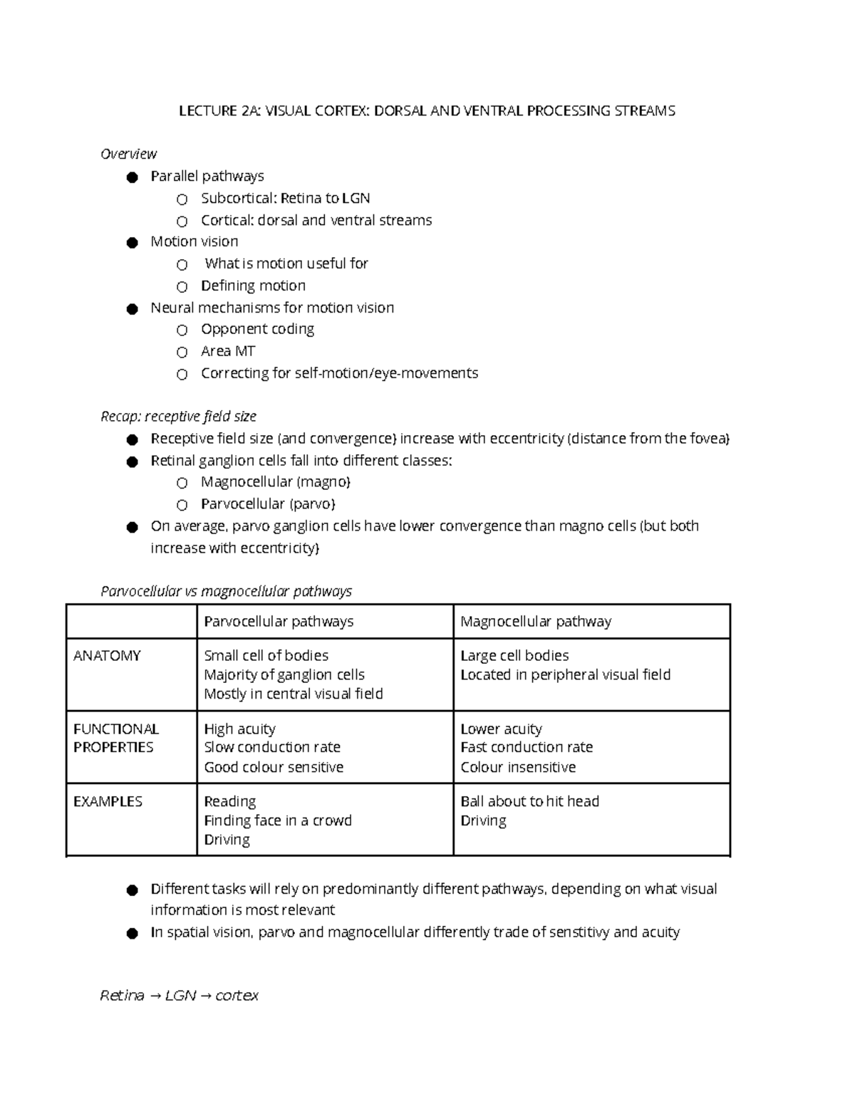 Lecture 2a Visual Cortex Dorsal And Ventral Processing Streams Lecture 2a Visual Cortex