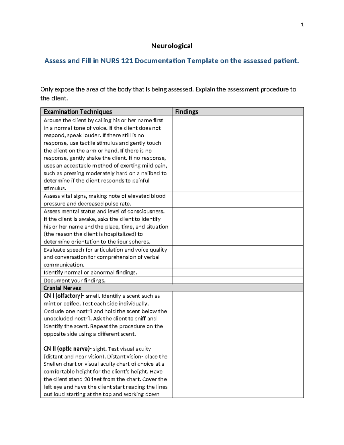 Neurological Checklist '24 - Neurological Assess and Fill in NURS 121 ...