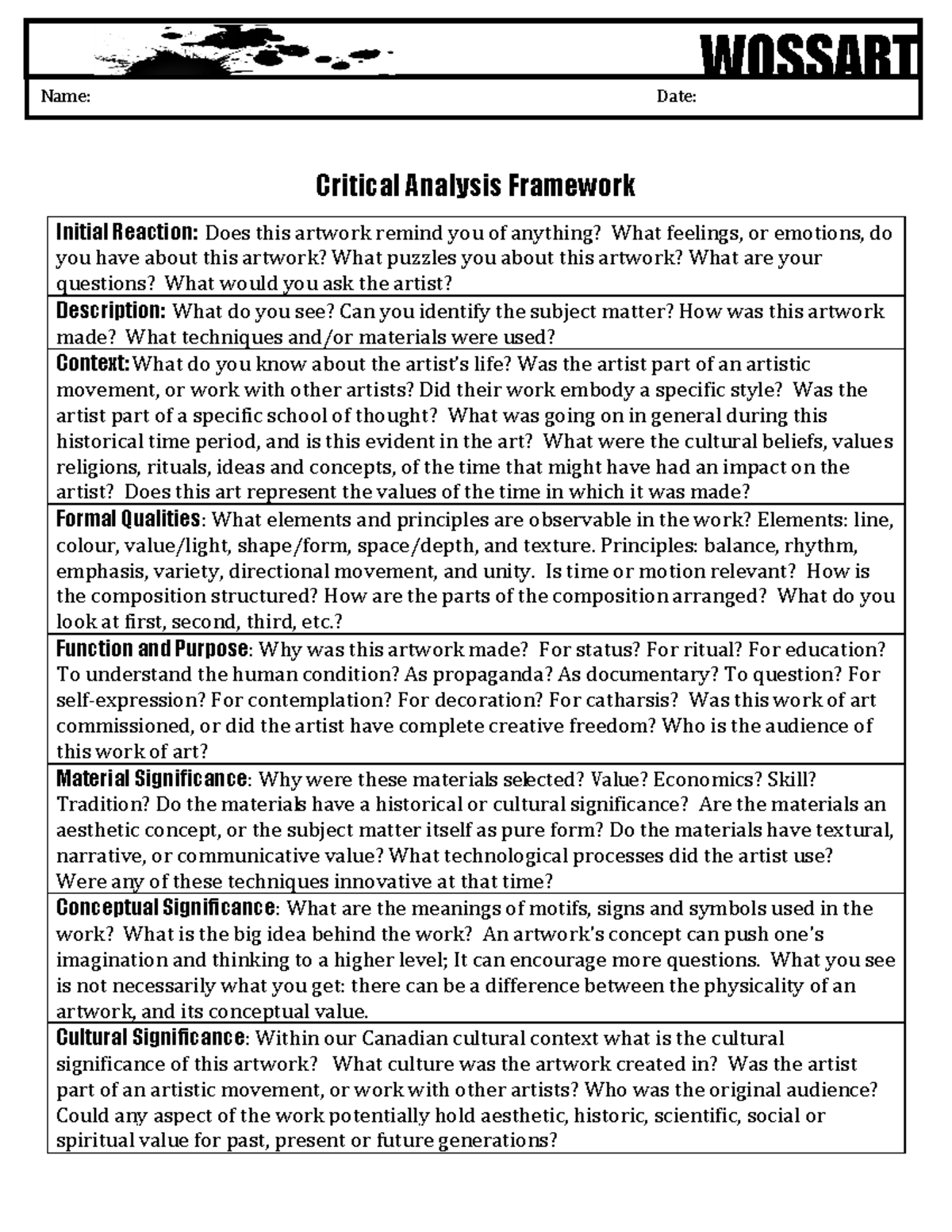 Art - Critical Analysis Framework - WOSSART Name: Date: Critical ...