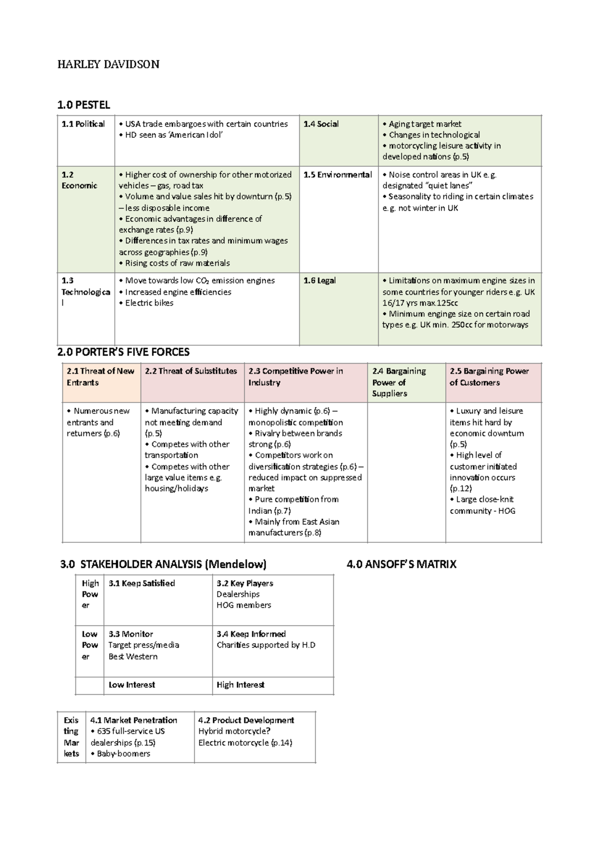 Harley davidson market analysis - HARLEY DAVIDSON 1 PESTEL 2 PORTER’S ...