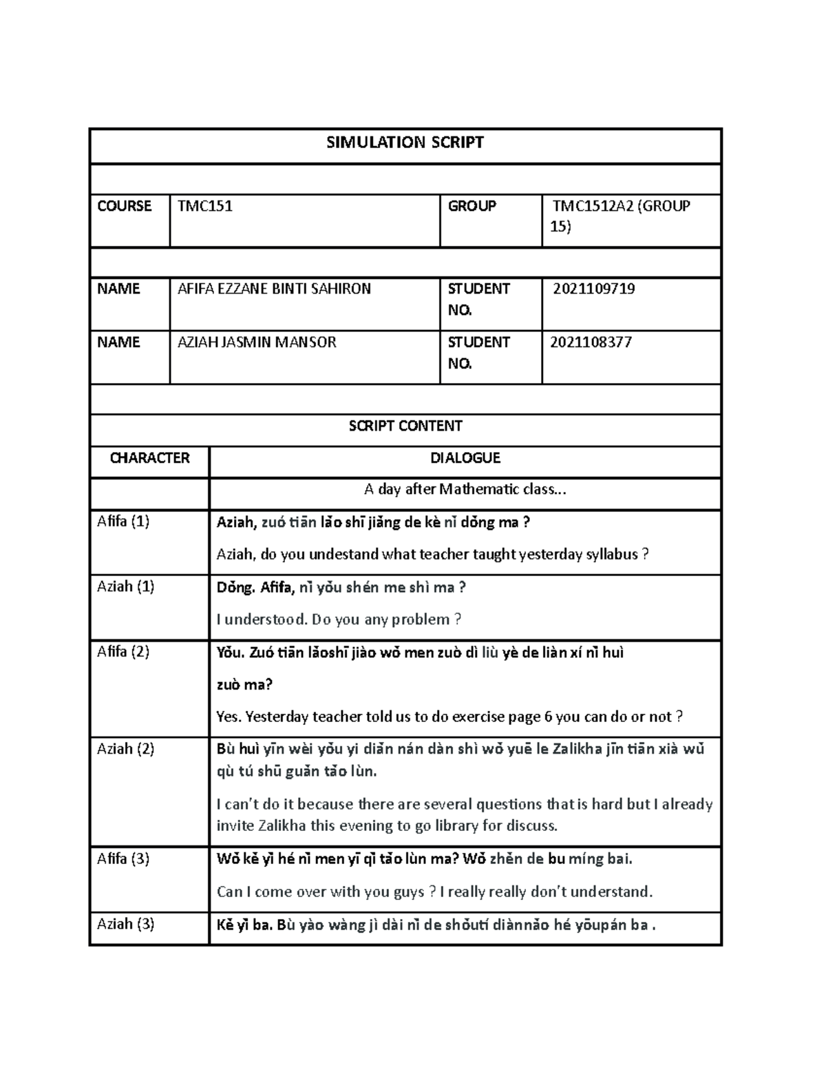 UNIVERSITI TEKNOLOGI MARA KOTA KINABALU TMC151 FOUNDATION OF MANDARIN - SIMULATION SCRIPT COURSE ...