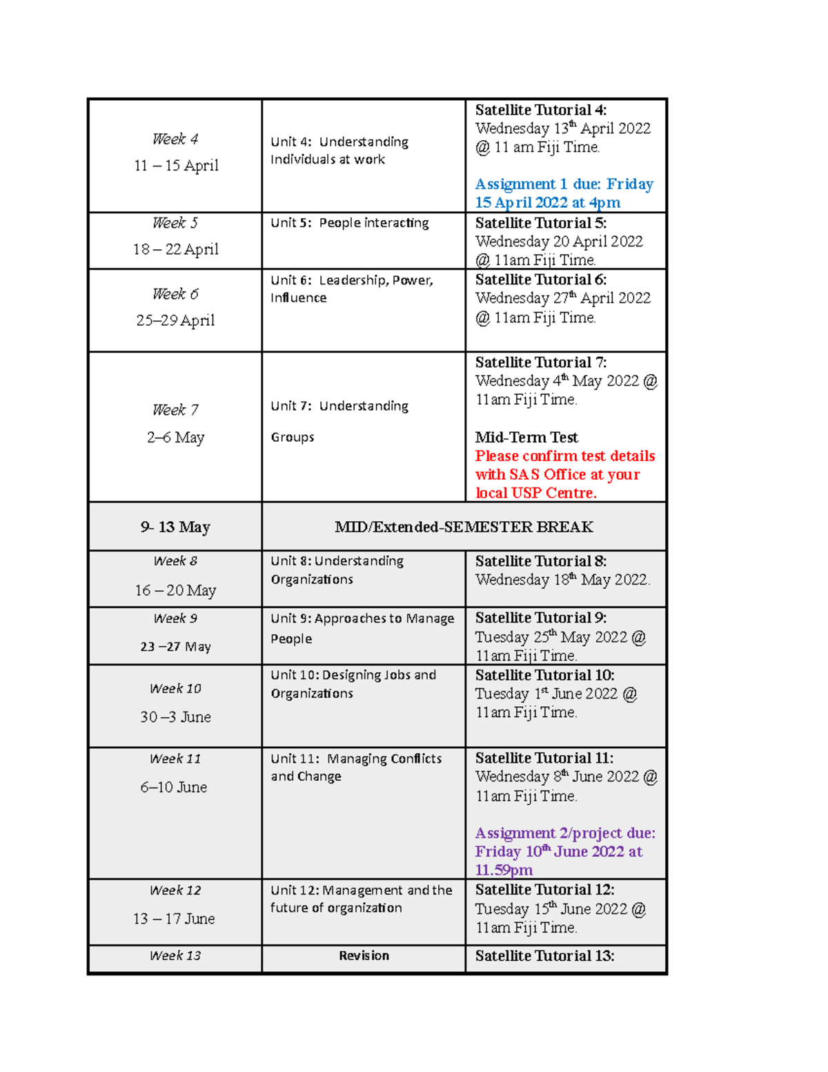Satellite Tutorials Schedule 2022 - Week 4 11 – 15 April Unit 4 ...