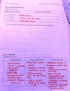 Apgovernmentchapter 3notesfederalism - AP Government Chapter 3 Notes ...