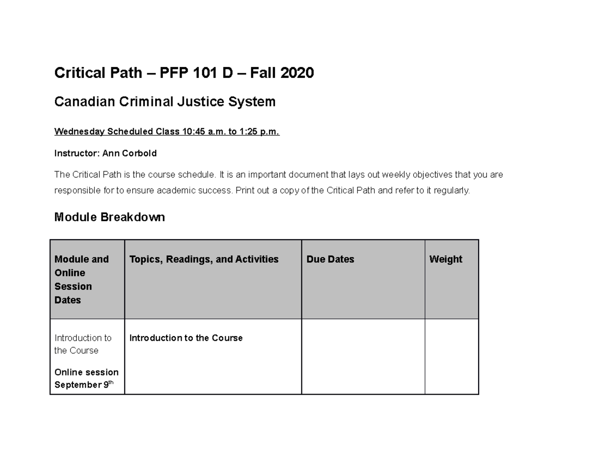 Critical Path PFP101D Wednesday - Critical Path – PFP 101 D – Fall 2020 ...