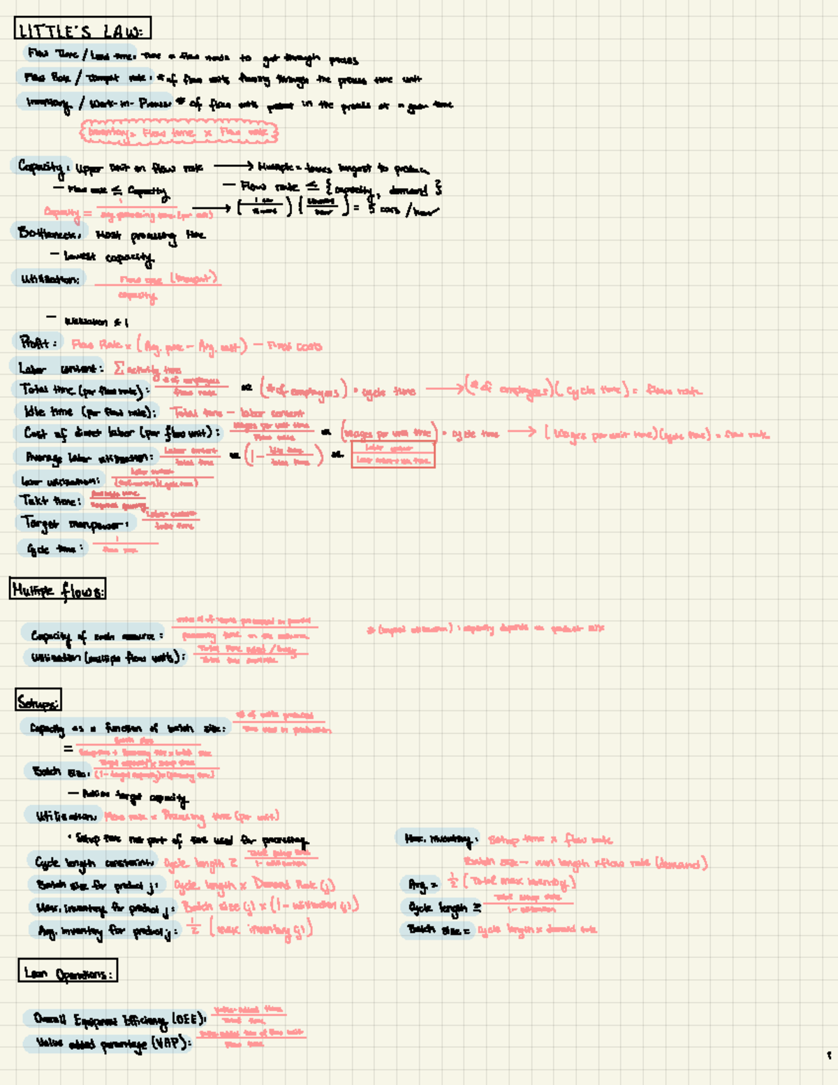 Formulas - LITTLE'S LAW : Flow Time Lead time: time aflow needs to ...