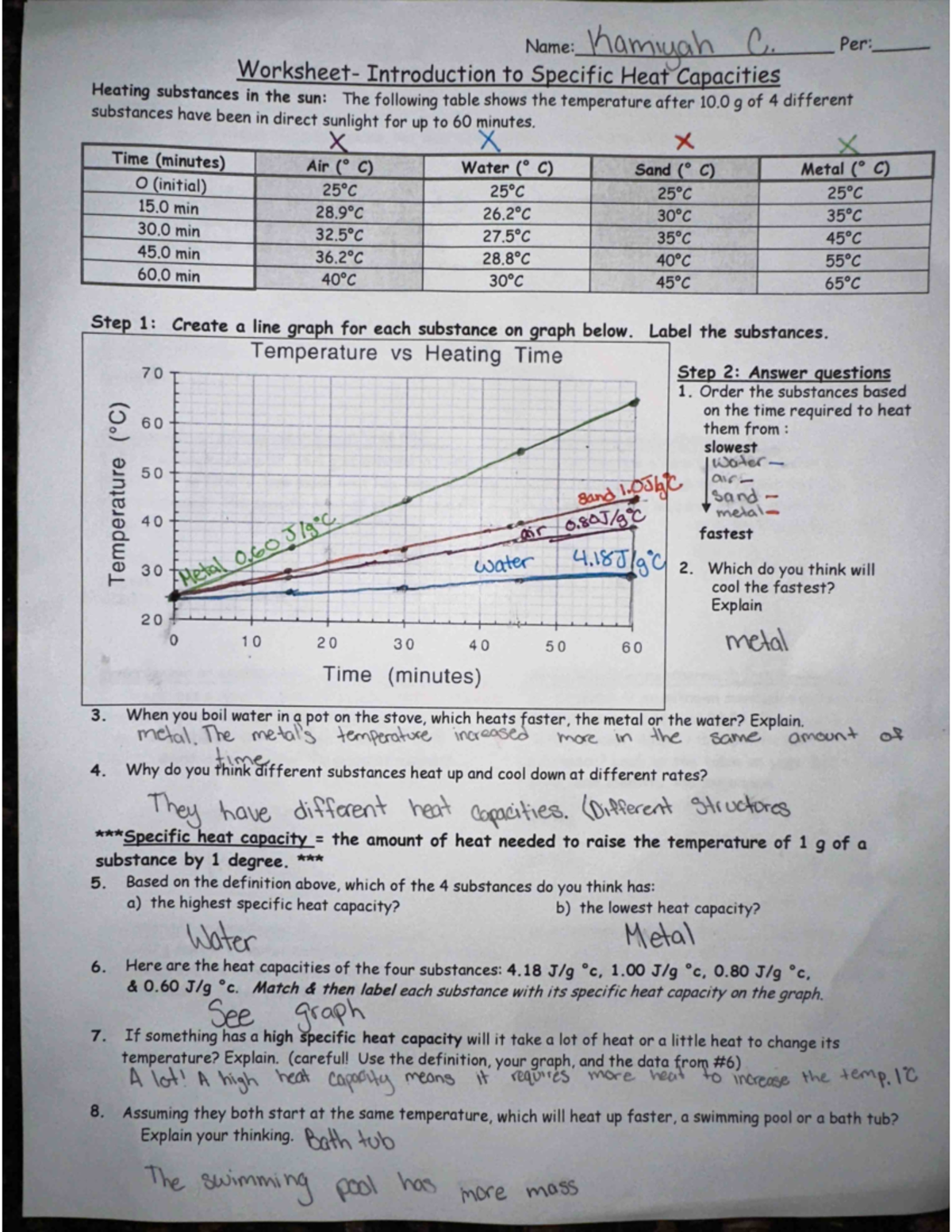 Calculations involving specific heat - Studocu