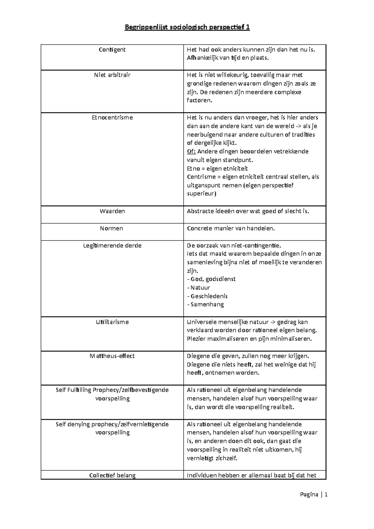 Sociologisch perspectief - begrippenlijst - Contigent Het had ook ...