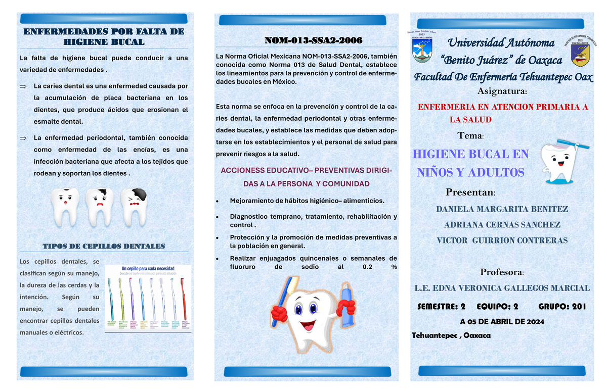 Atencion Dental (APS) 1 - NOM- 013 - SSA2- 2006 La Norma Oficial ...