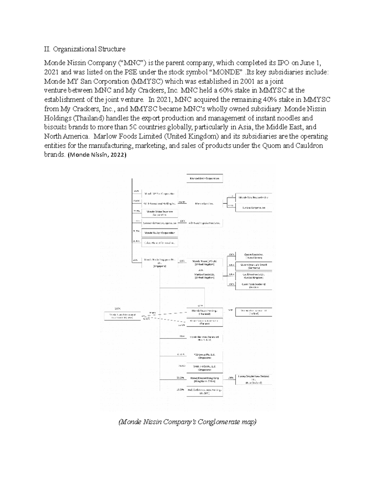 Org struc monde - Paperwork - II. Organizational Structure Monde Nissin ...