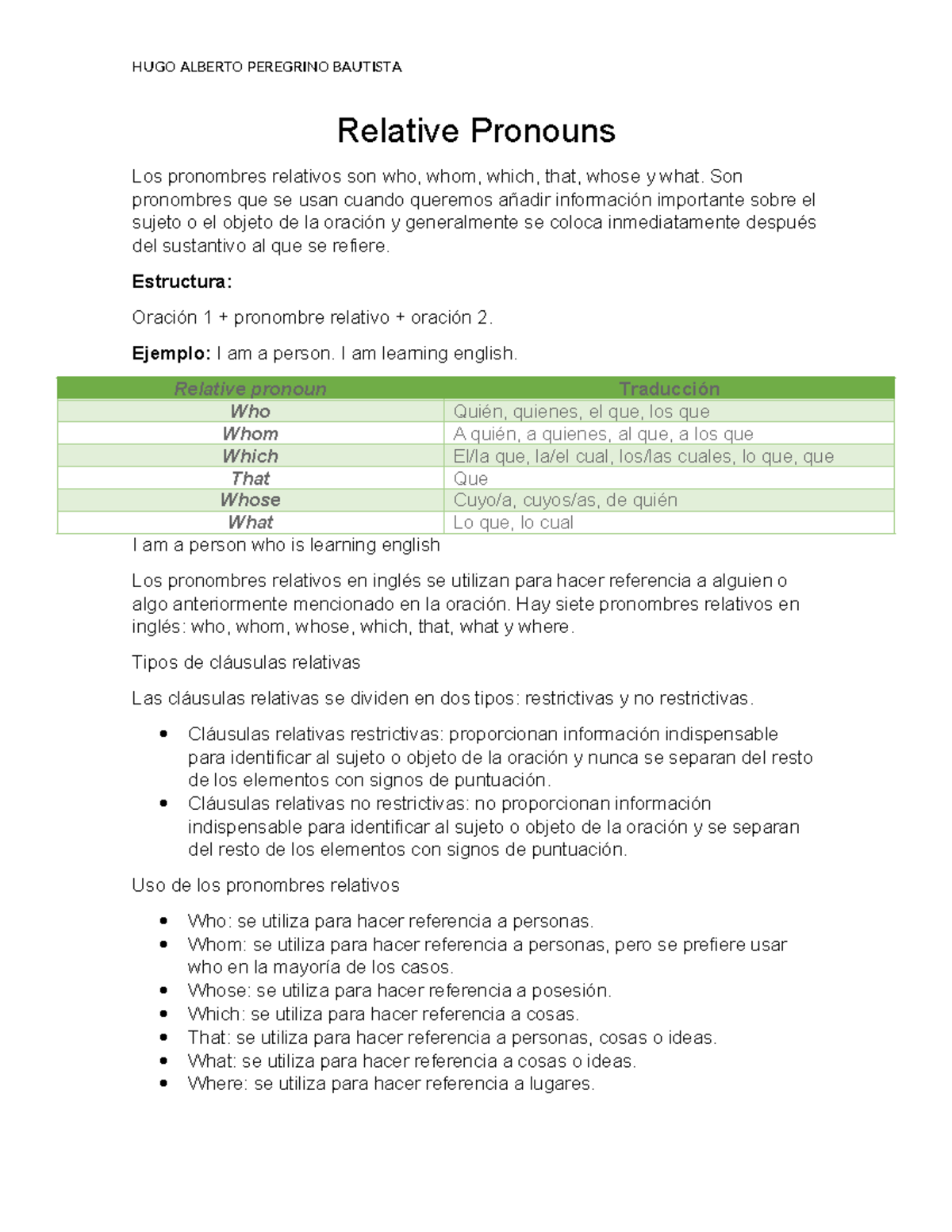 Activity July 2nd, 2024 - Relative Pronouns Los pronombres relativos ...