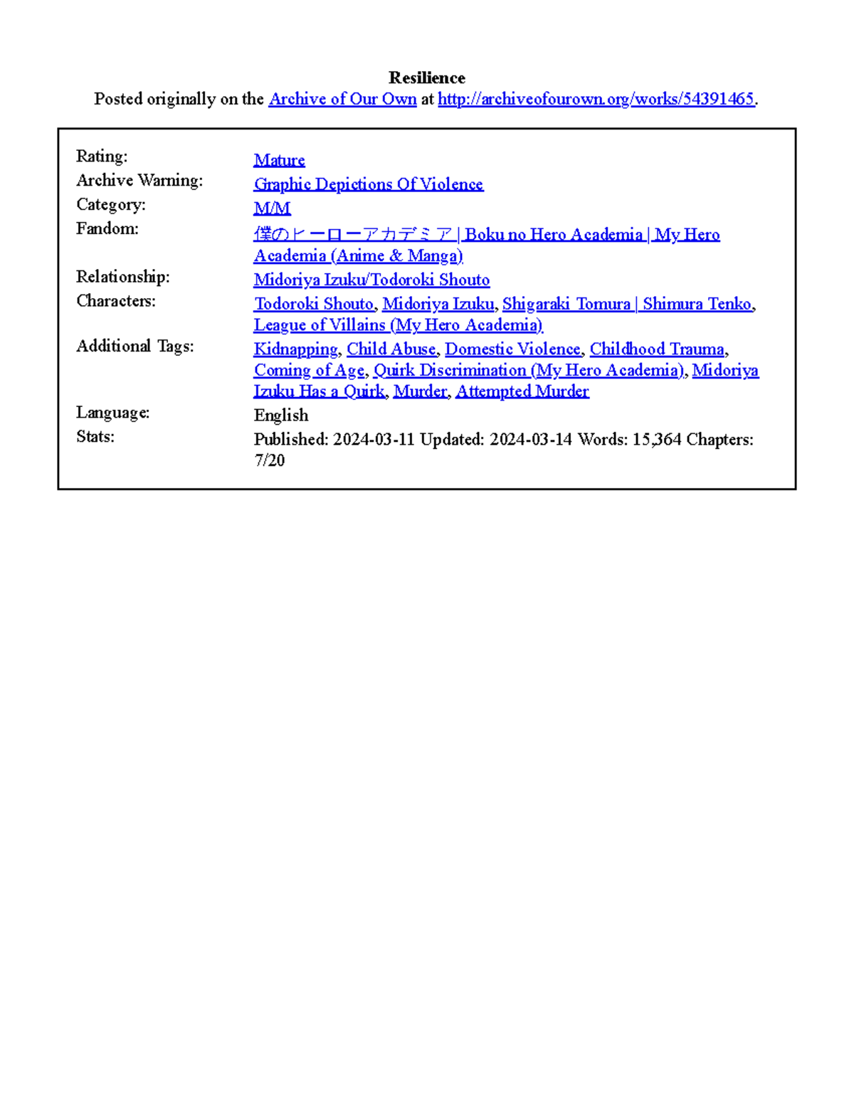 Resilience - dsadsad - Resilience Posted originally on the Archive of ...